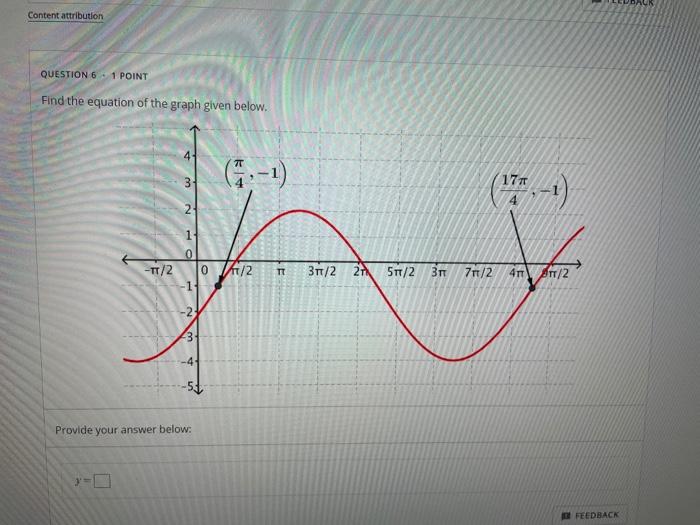 Solved Content attribution QUESTION 6 - 1 POINT Find the | Chegg.com