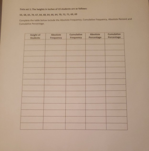 Solved Can you fill in the chart and give a explanation of | Chegg.com