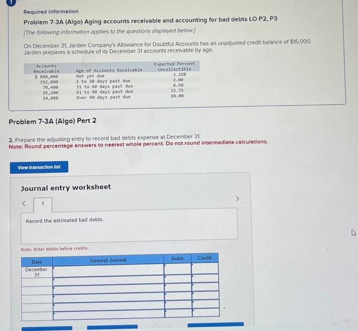 Solved Required information Problem 7.3A (Algo) Aging | Chegg.com