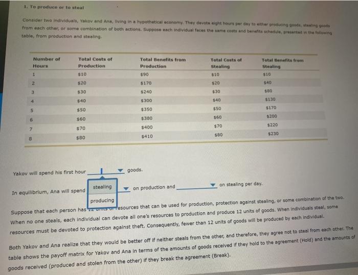 Solved table production and wing Total Costs Production | Chegg.com