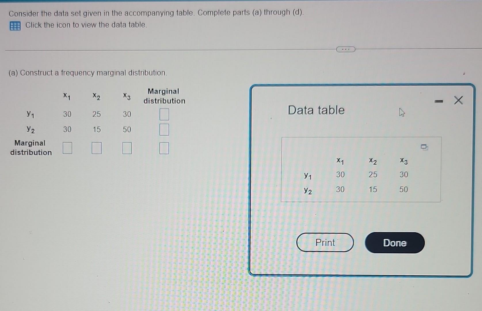 Solved Consider the data set given in the accompanying | Chegg.com