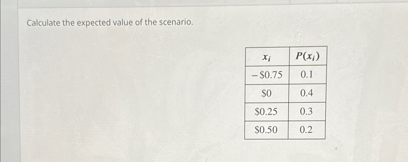Solved Calculate the expected value of the | Chegg.com