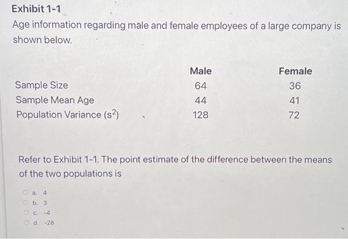 Solved Exhibit 1-1 Age information regarding male and female | Chegg.com