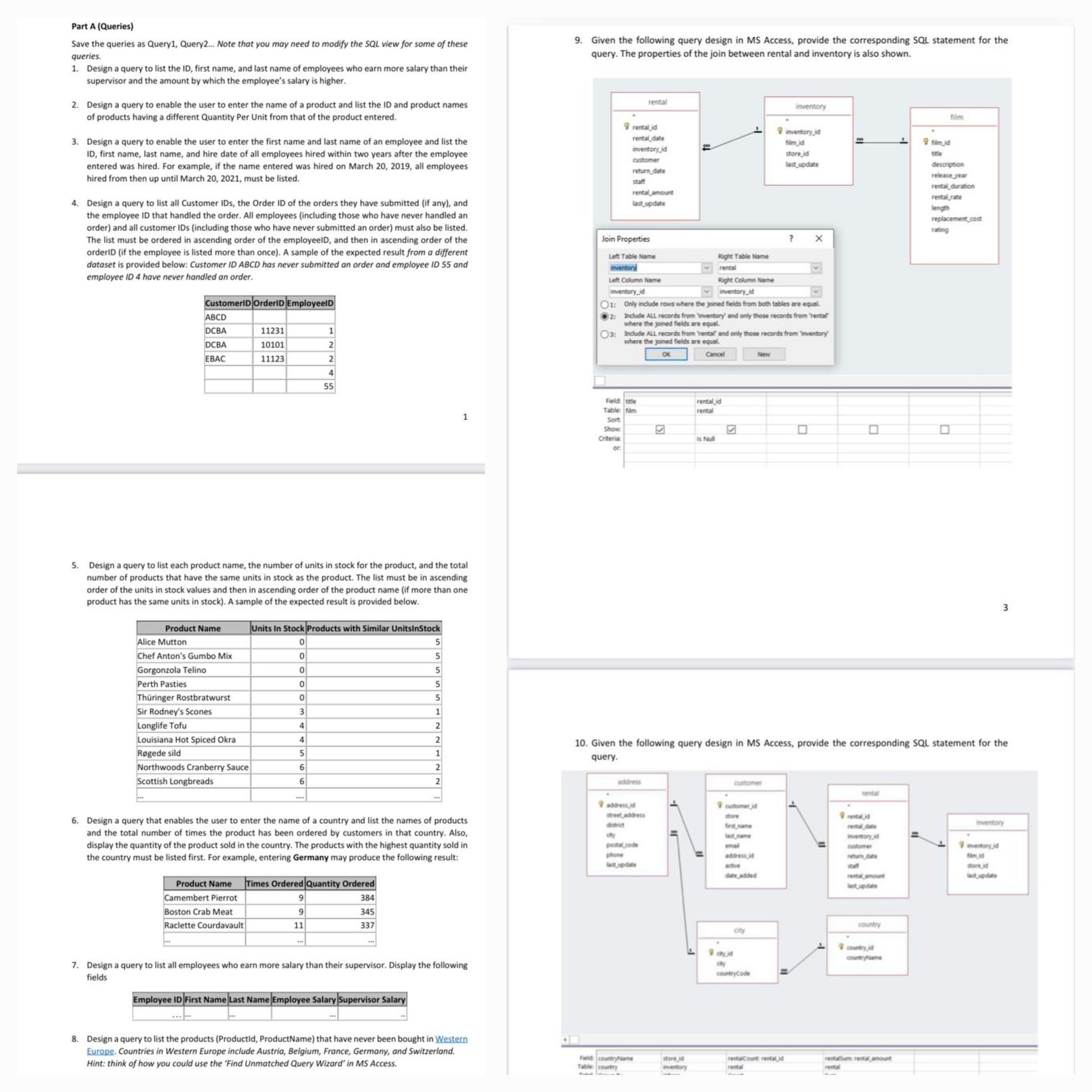 Solved Part A (Queries)Save the queries as Query1, | Chegg.com