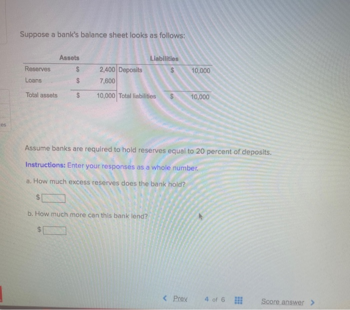 Solved Suppose a bank's balance sheet looks as follows: | Chegg.com