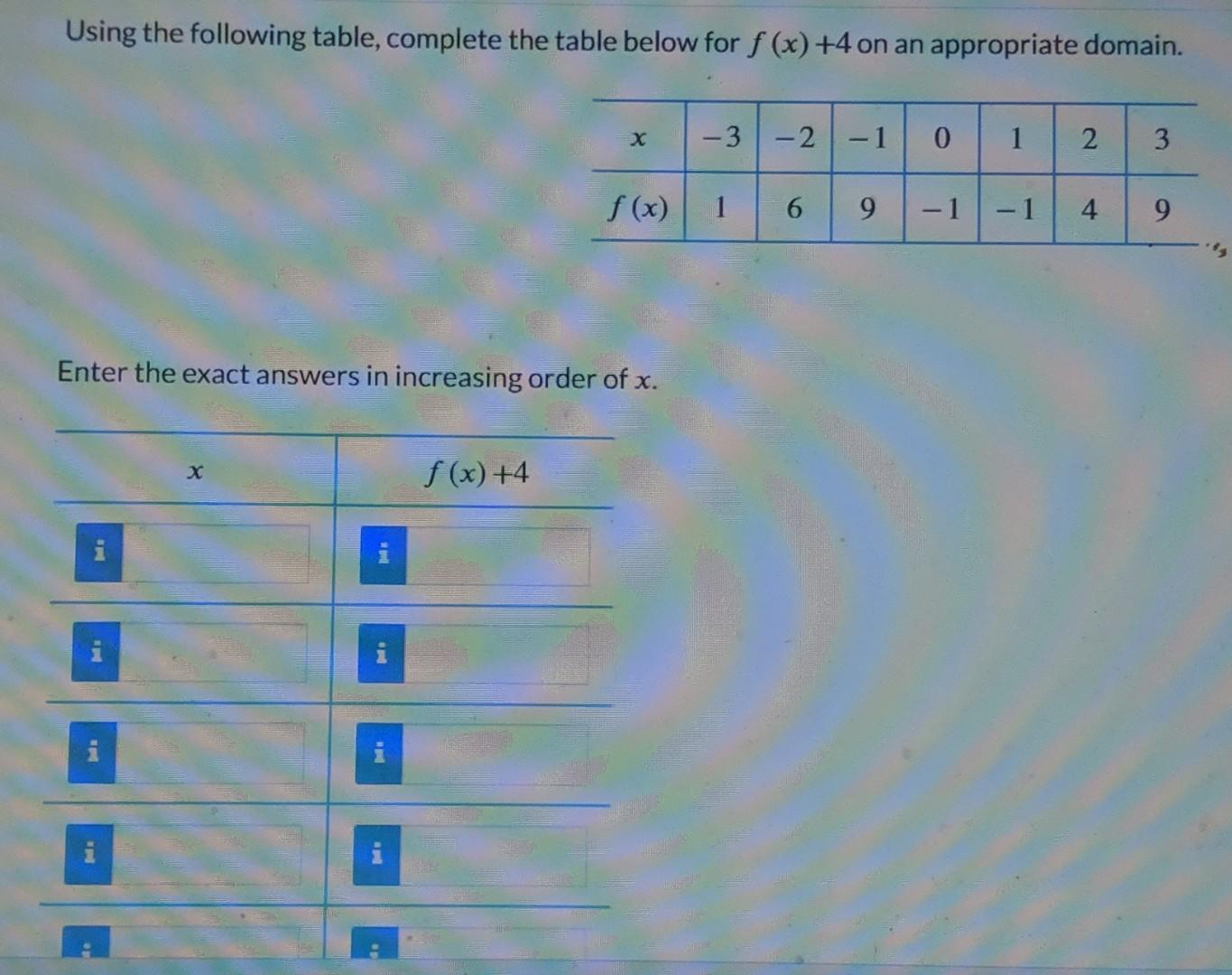 Solved Using the following table, complete the table below | Chegg.com