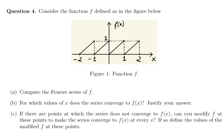Solved Question 4. ﻿Consider the function f ﻿defined as in | Chegg.com