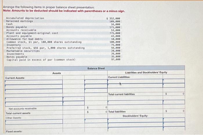 Solved Arrange the following items in proper balance sheet | Chegg.com