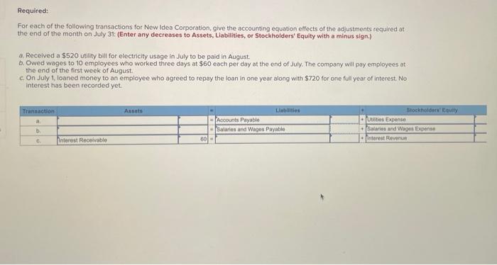 Solved Required: For each of the following transactions for | Chegg.com