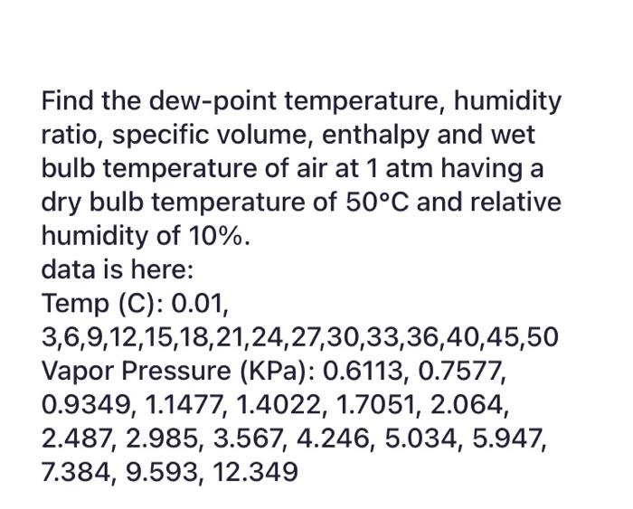 Solved Find the dew-point temperature, humidity ratio, | Chegg.com