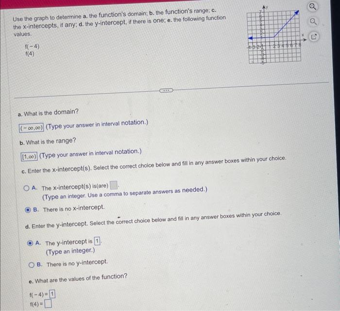 Solved Use the graph to determine a. the function's domain; | Chegg.com