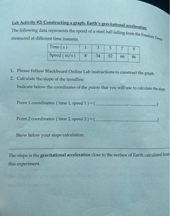 Solved Lab Activity #2: Constructing a graph. Earth's | Chegg.com