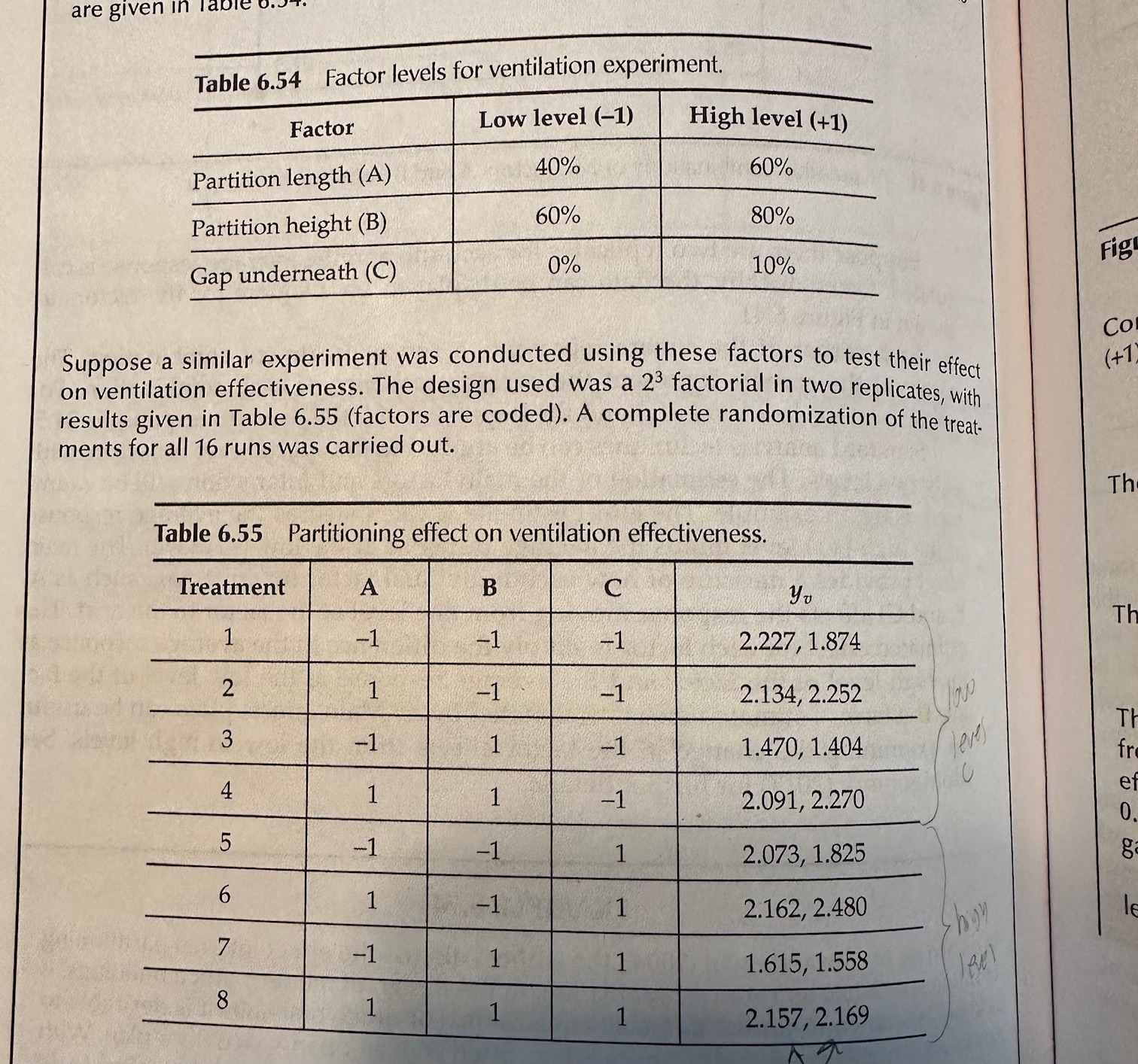 Solved How do I calulate the values for Y in the table | Chegg.com
