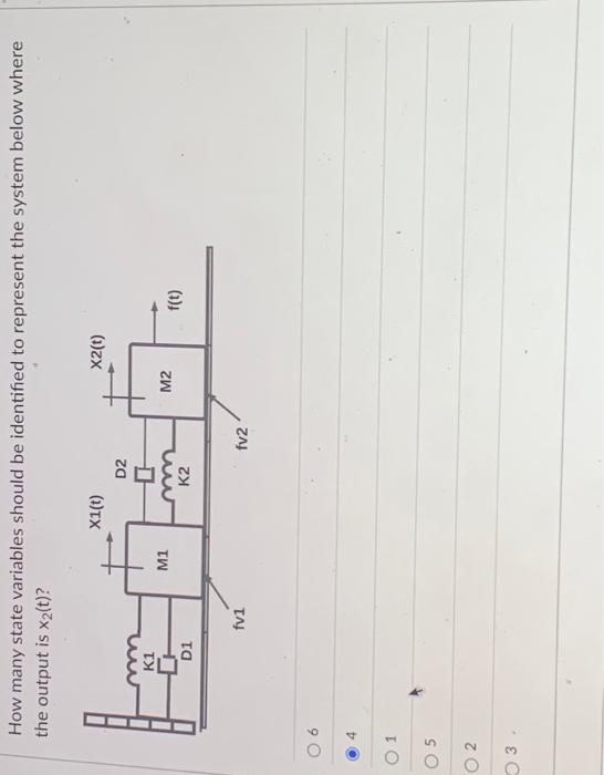 Solved How many state variables should be identified to | Chegg.com