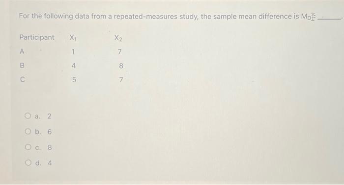 Solved For the following data from a repeated-measures | Chegg.com