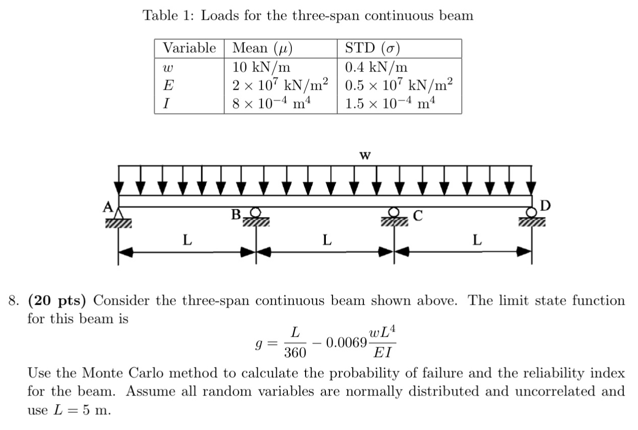 Solved PLEASE SOLVE BY HAND AND SHOW ALL STEPS | Chegg.com