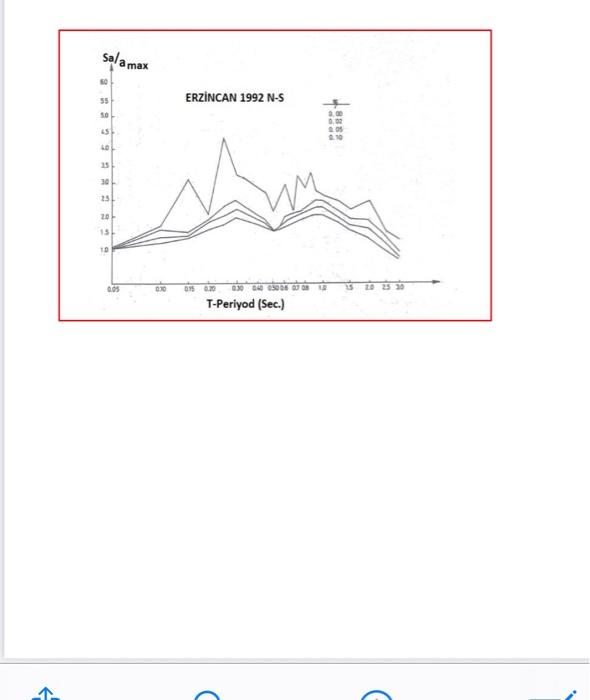 Solved please i need the question to be answered step by | Chegg.com
