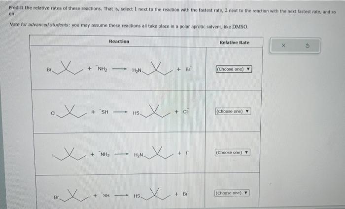 Solved Predict the relative rates of these reactions. That | Chegg.com