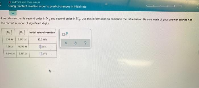Solved E O KINETICS AND EQUILIBRIUM Using reactant reaction | Chegg.com