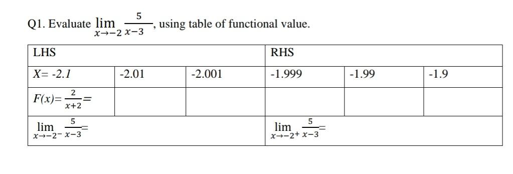 Solved using table of functional value. 5 Q1. Evaluate lim | Chegg.com