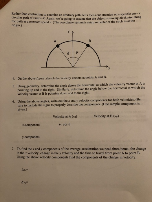 Solved circular path of radius R. Again, we're going to | Chegg.com