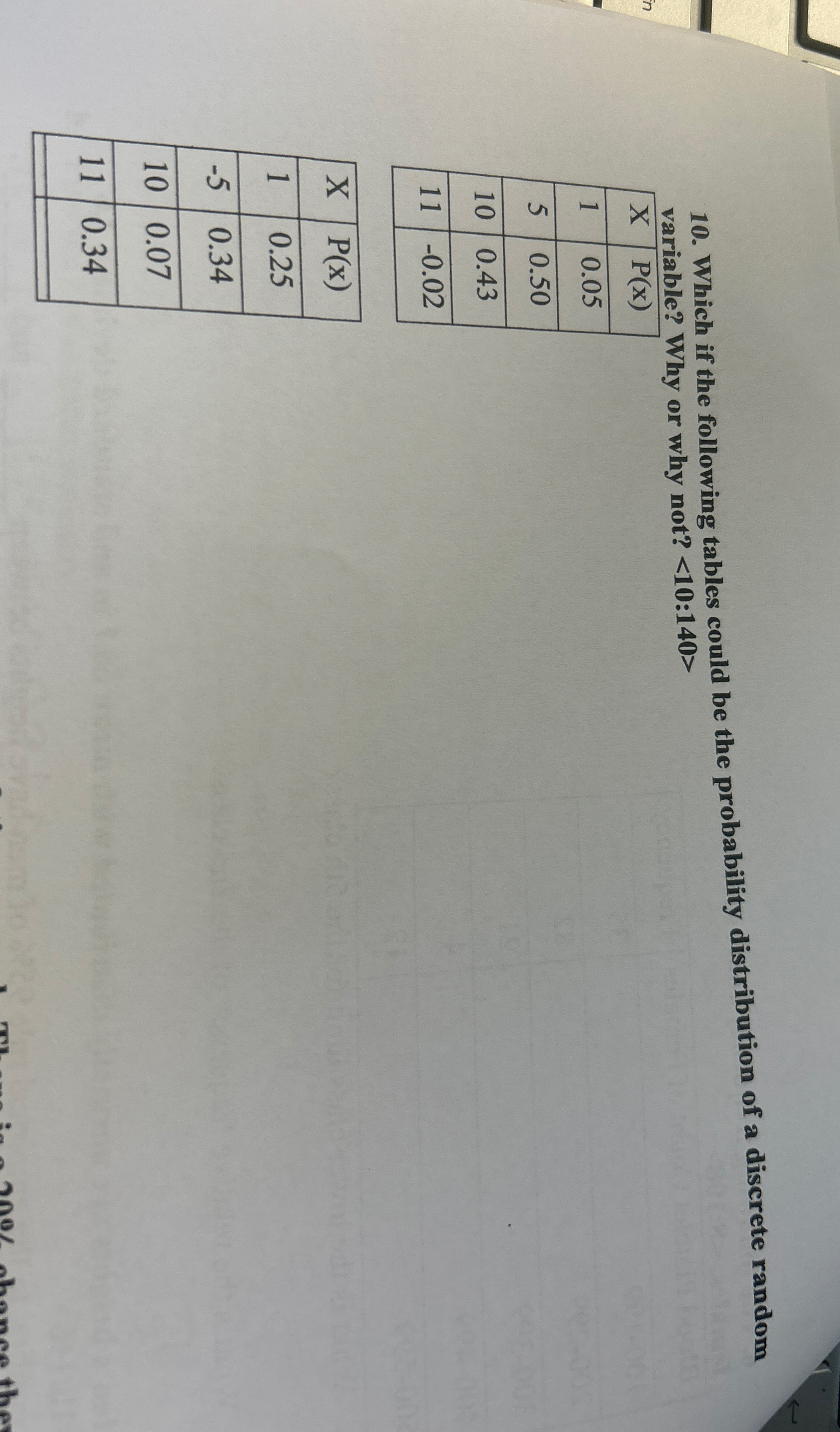 Solved Which if the following tables could be the | Chegg.com