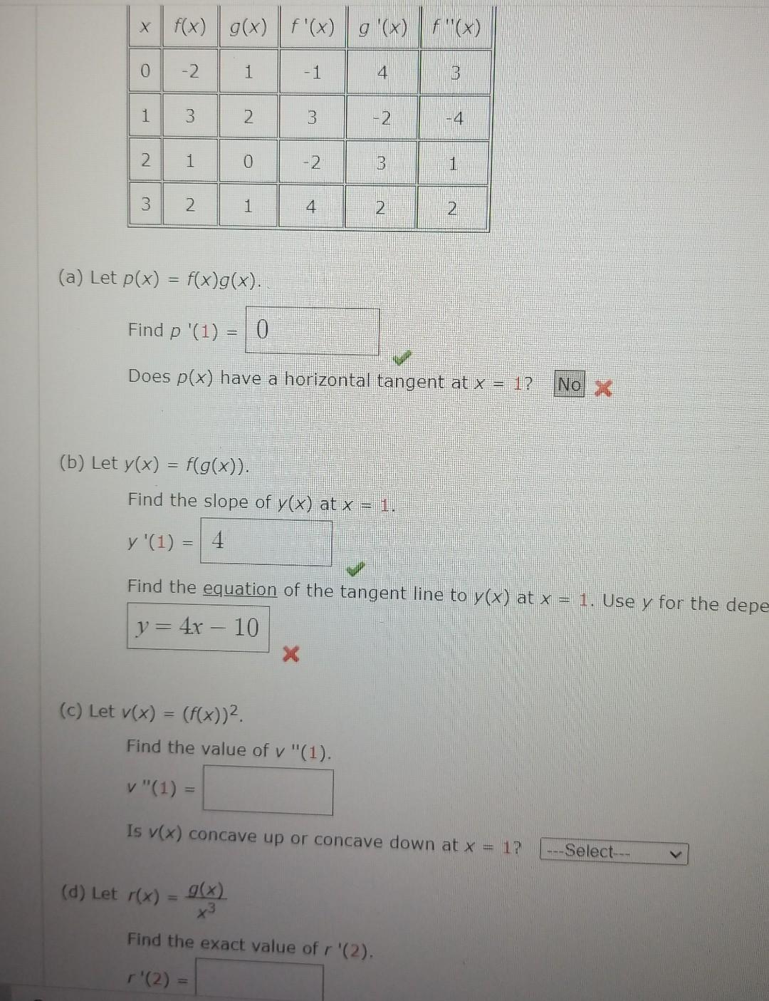Solved Find the derivative of the function below. Simplify | Chegg.com