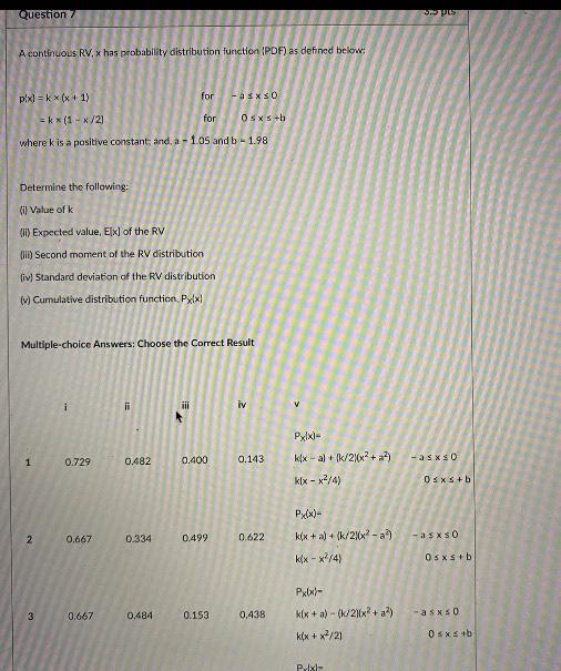 Solved A continuous RV,x has probability distribution | Chegg.com