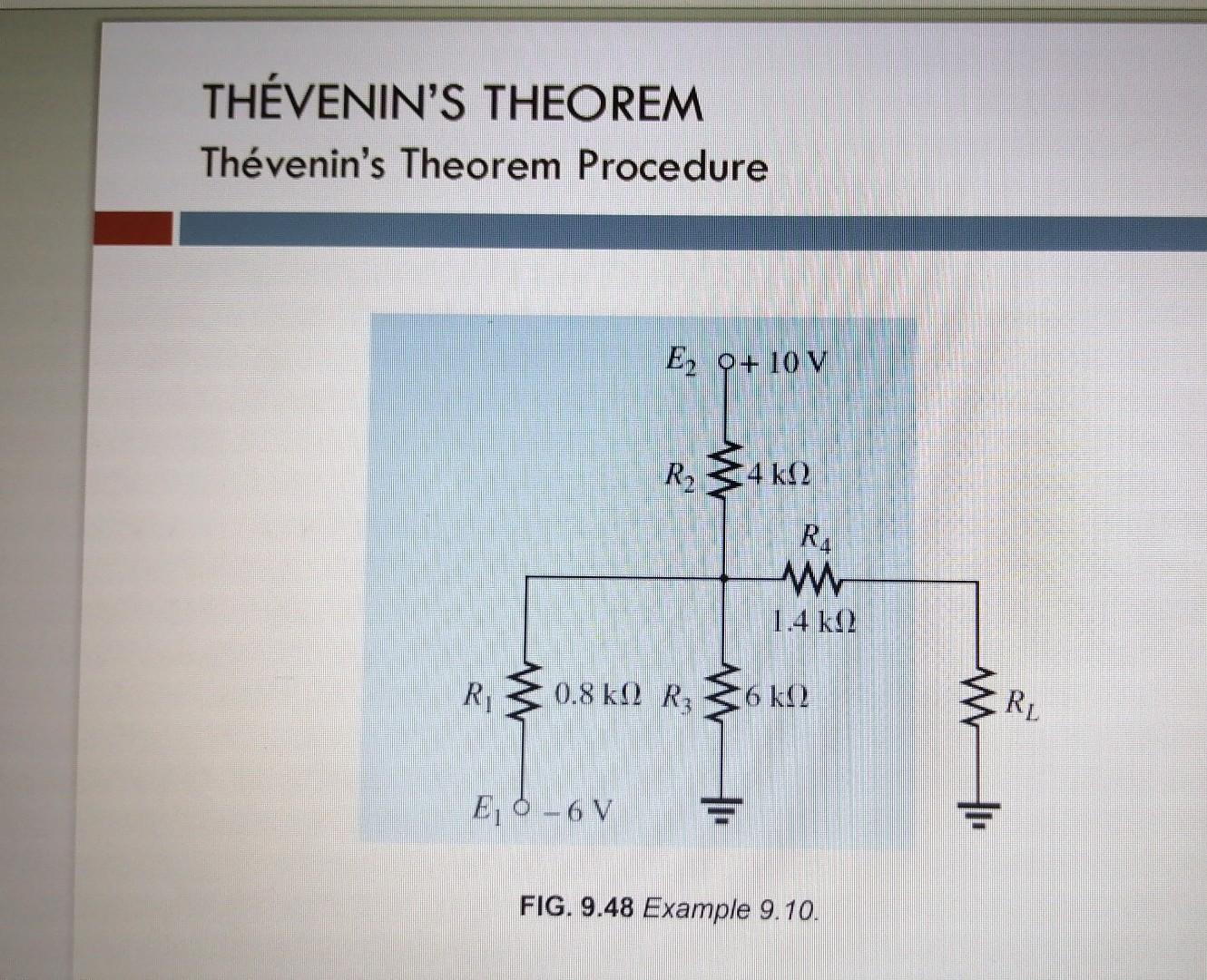 Solved THÉVENIN'S THEOREM Thévenin's Theorem Procedure FIG. | Chegg.com