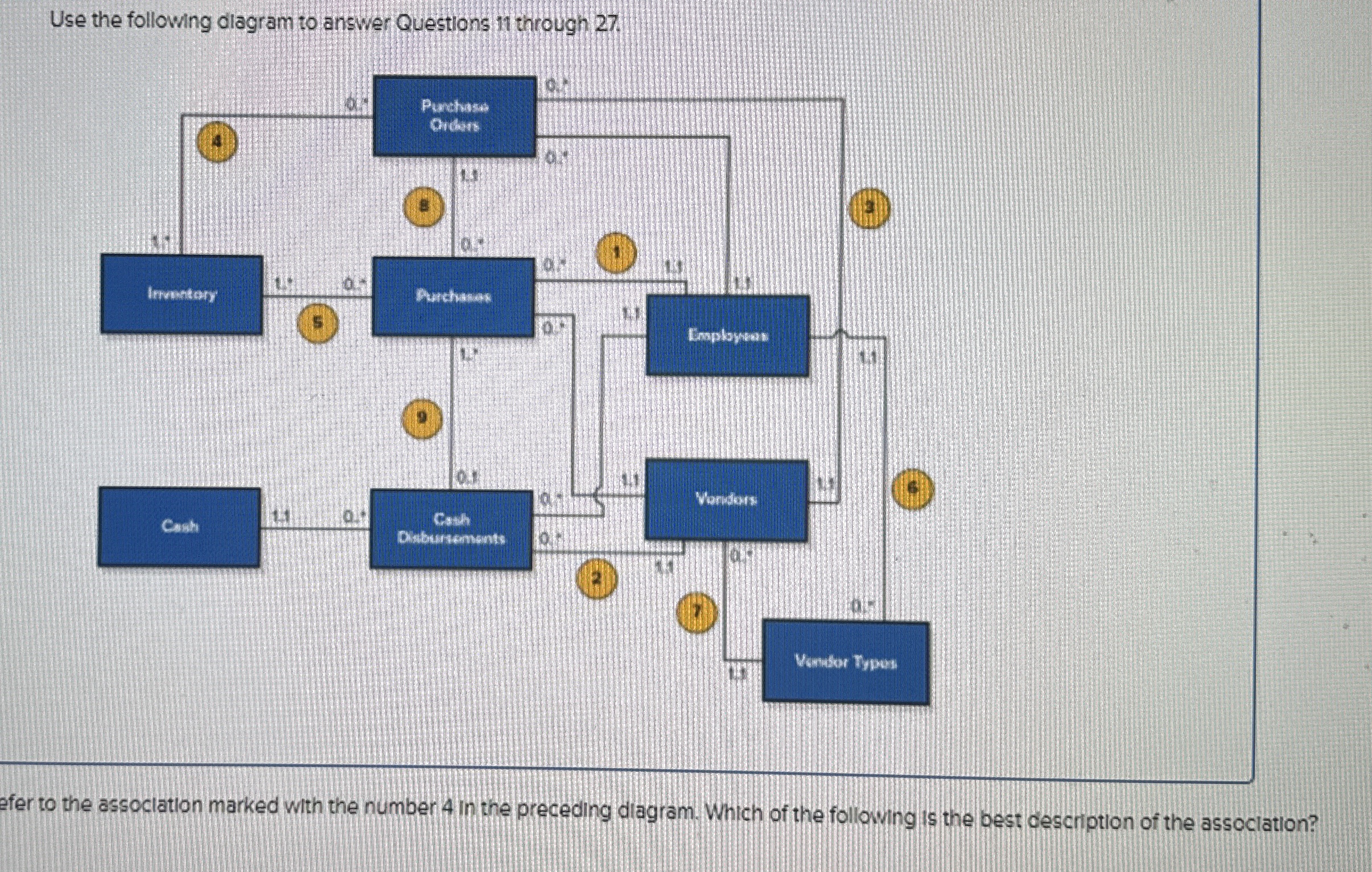 Use the following diagram to answer Questions 11 | Chegg.com