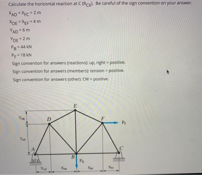 Solved Calculate the horizontal reaction at C(Rcx). Be | Chegg.com
