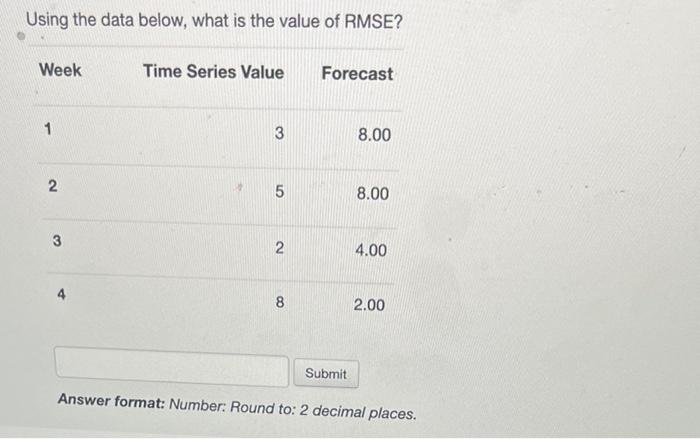 Solved Using the data below, what is the value of RMSE? | Chegg.com