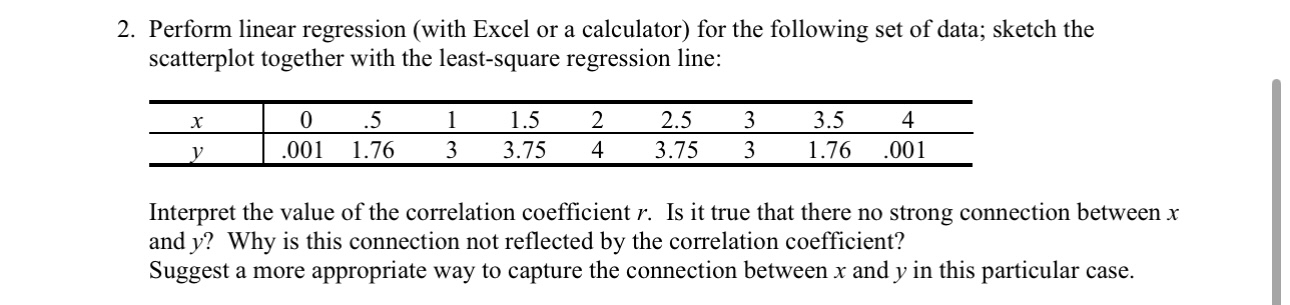 Solved Perform Linear Regression With Excel Or A