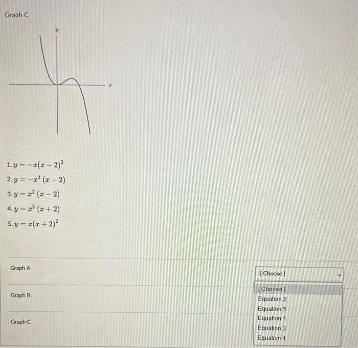 Solved For each of the following cubic graphs, match all | Chegg.com