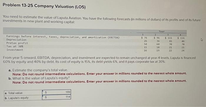 Solved Problem 13-25 Company Valuation (LO5) You need to | Chegg.com