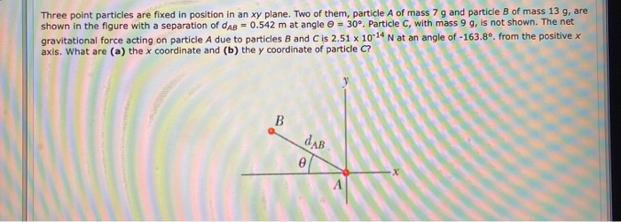 Solved Three point particles are fixed in position in an xy | Chegg.com