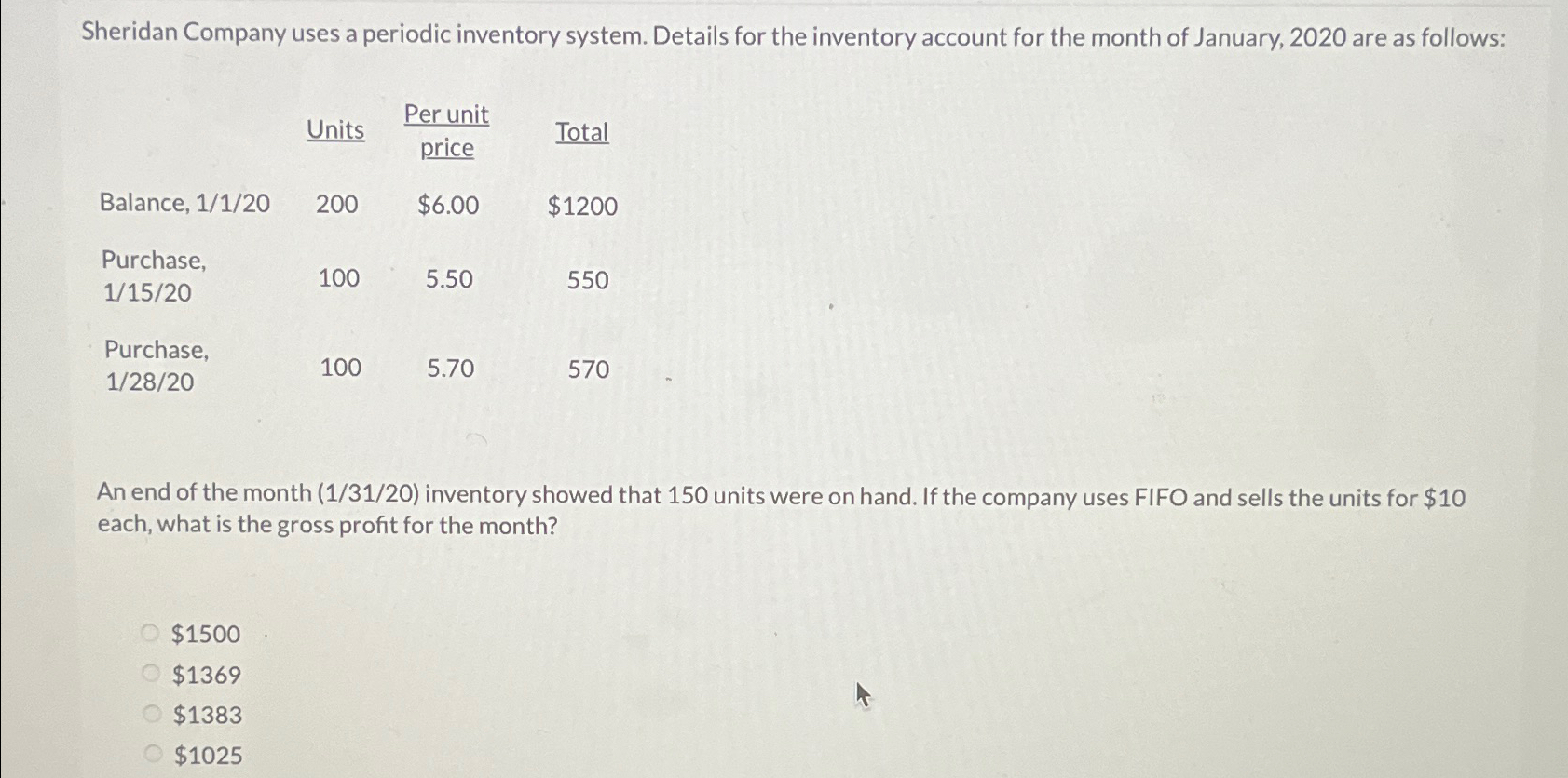 Solved Sheridan Company uses a periodic inventory system. | Chegg.com