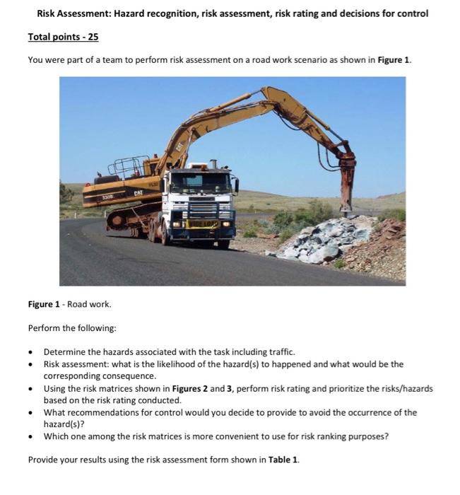 Solved Risk Assessment: Hazard recognition, risk assessment, | Chegg.com