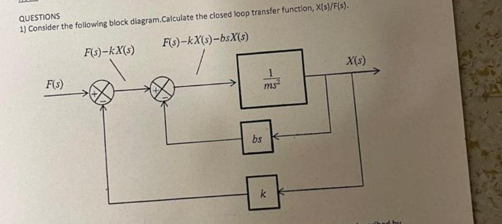 Solved Calculate the cloosed loop transfer function | Chegg.com