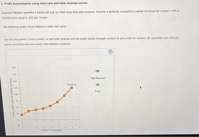 Solved The points on the first graph are : (0,20) (1,35) | Chegg.com