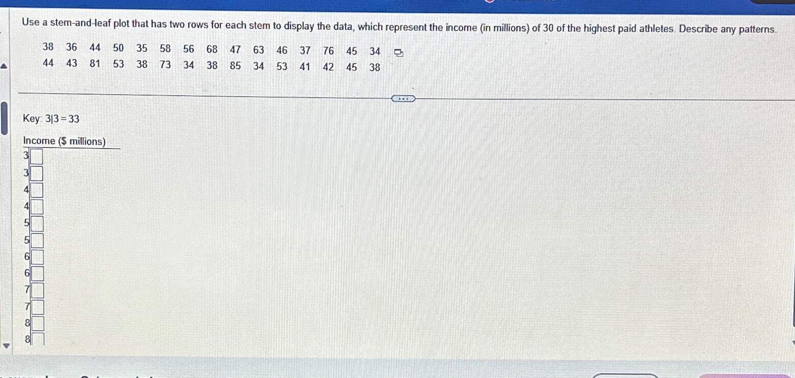 Solved Use a stem-and-leaf plot that has two rows for each | Chegg.com
