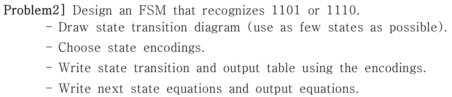 Problem2] ﻿Design an FSM that recognizes 1101 ﻿or | Chegg.com