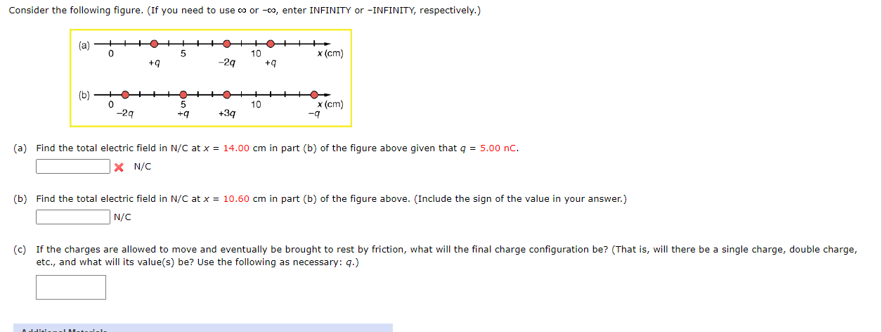 Solved Consider the following figure. (If you need to use ∞ | Chegg.com