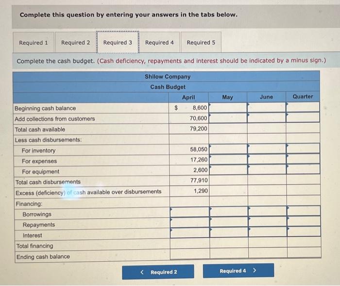Solved Problem 8-29 (Algo) Completing a Master Budget | Chegg.com