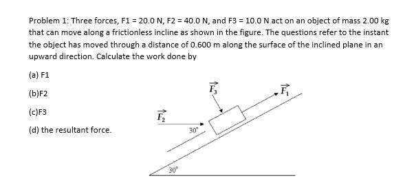 Solved Problem 1: Three forces, F1 =20.0 N, F2=40.0 N, and | Chegg.com