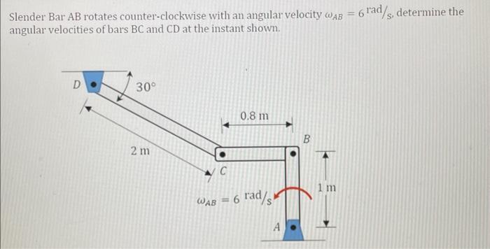 Solved Slender Bar Ab Rotates Counter Clockwise With An