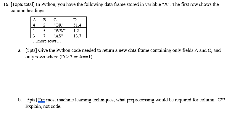 Solved [10pts total] ﻿In Python, you have the following data | Chegg.com