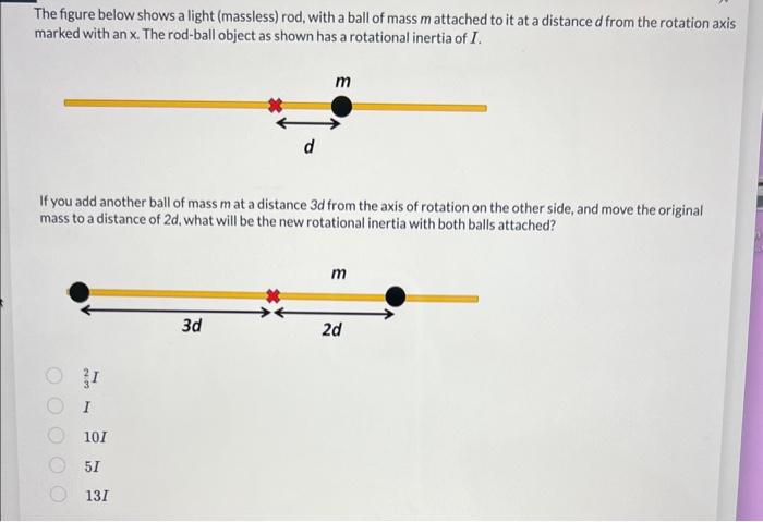 Solved The figure below shows a light (massless) rod, with a | Chegg.com