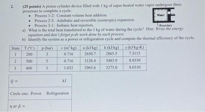 Solved 2. (25 points) A piston cylinder device filled with 1 | Chegg.com