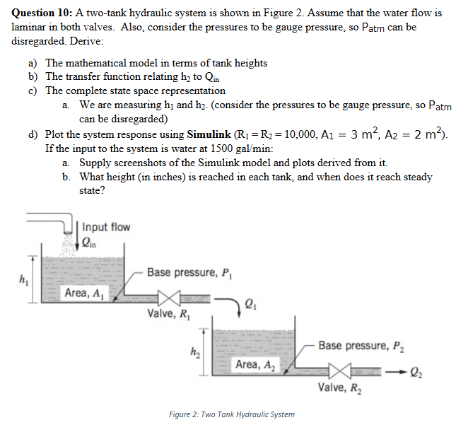 Solved Question 10: A two-tank hydraulic system is shown in | Chegg.com